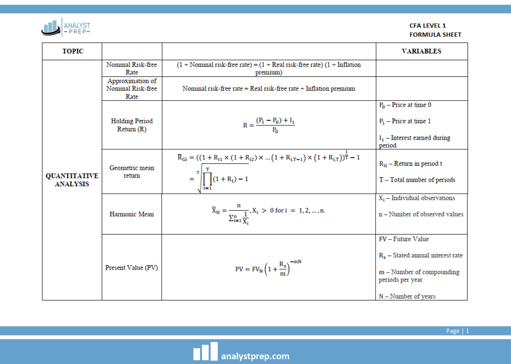 CFA 2025 Level 1 AnalystPrep Study Notes + Videos + Question Bank ...