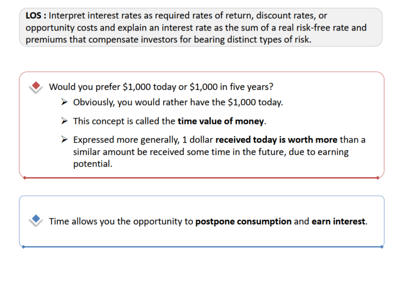 2025 CFA Level 1 AnalystPrep Video + Slides - PrepCFA