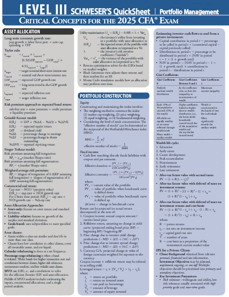 CFA 2025 Schweser Notes Level 3 Portfolio Management Pathway